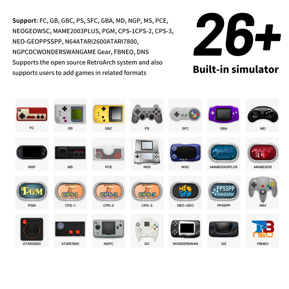 Trimui Smart Pro Console – Powkiddy official store