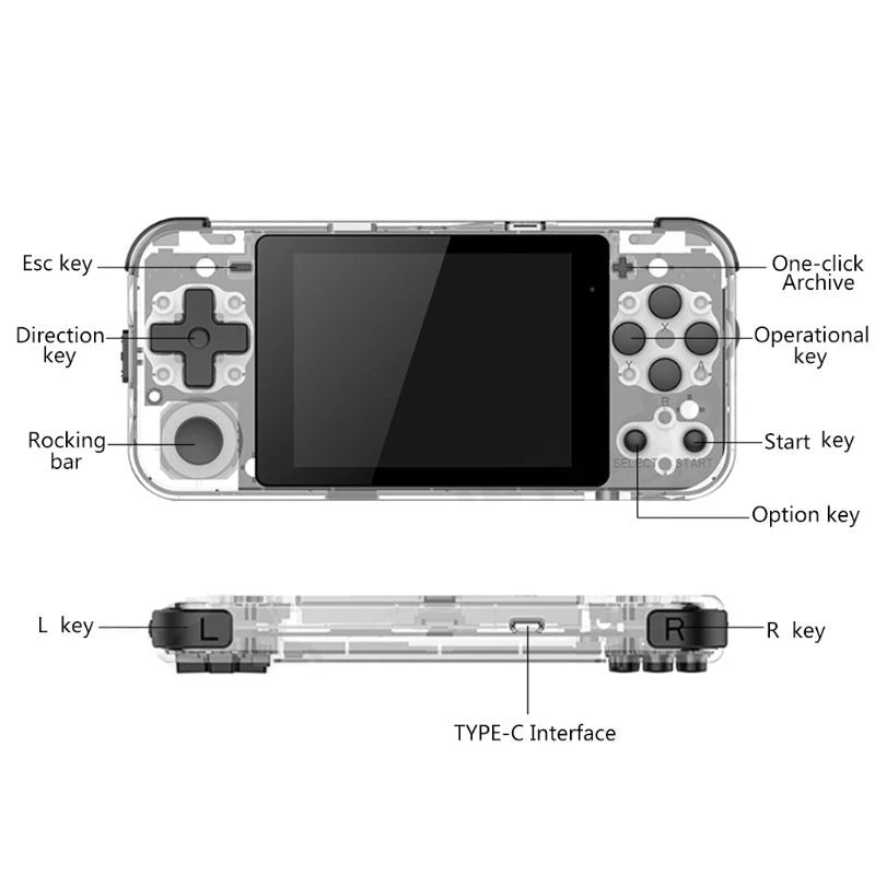 POWKIDDY Q90 3-inch IPS screen Handheld console dual open system game ...